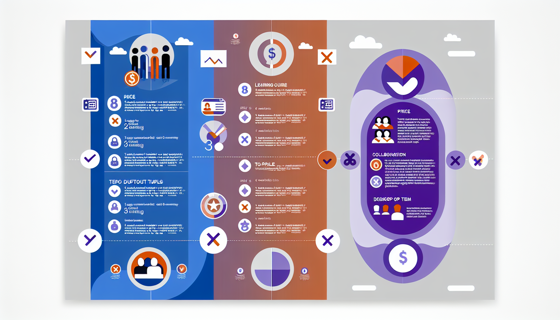 Figma vs Sketch: Comparativa 2026 - ¿Cuál es Mejor para UI/UX? - Curso ...